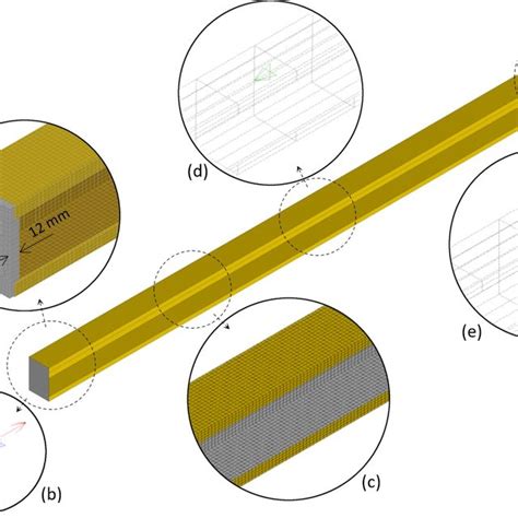 Finite Element Model Description Of Steel Lipped Channel Cold Formed Download Scientific