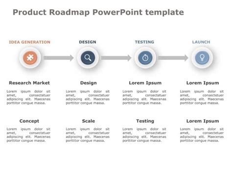 Product Roadmap Templates Collection For PowerPoint Google Slides