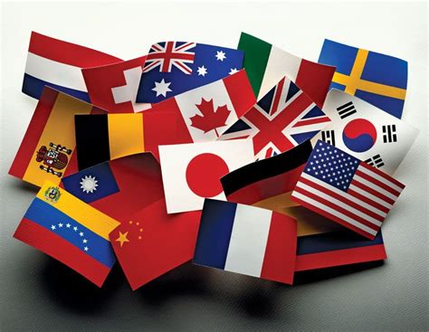 Globalization Examples