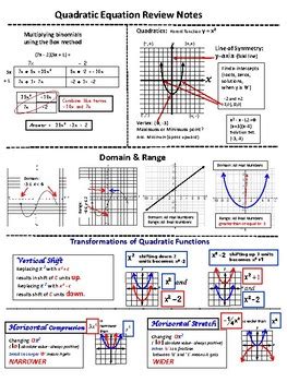 Quadratic Function Review By NIA S Secondary Math Market TPT