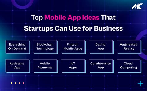 Top 10 Most Innovative And Unique App Ideas