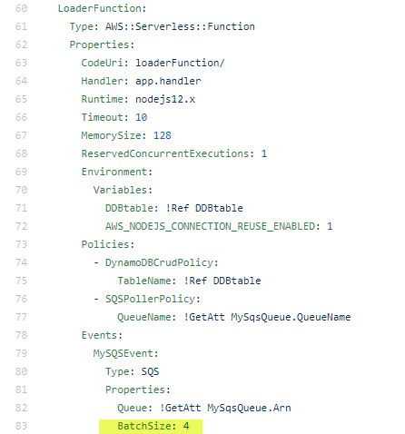 Operating Lambda Performance Optimization Part AWS Compute Blog
