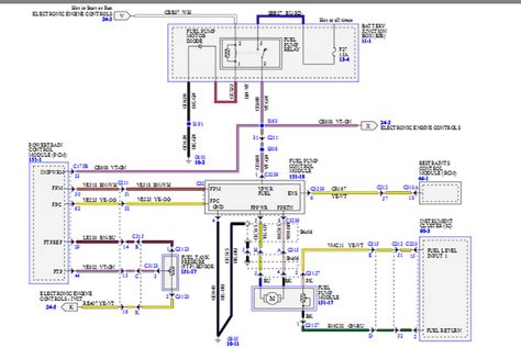 Where Is The Fuel Shutoff Switch In 2011 Ford Flex