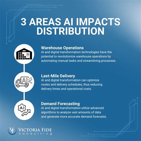 Ai Powered Transformation Revolutionizing Distribution For A More