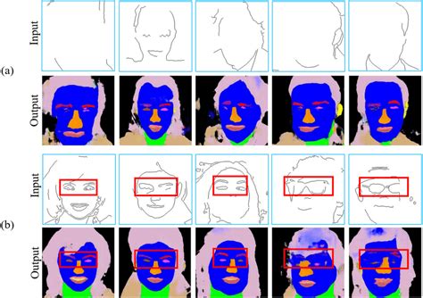 Inference Results In Translating Sparse Edges To Labelled Segmentation
