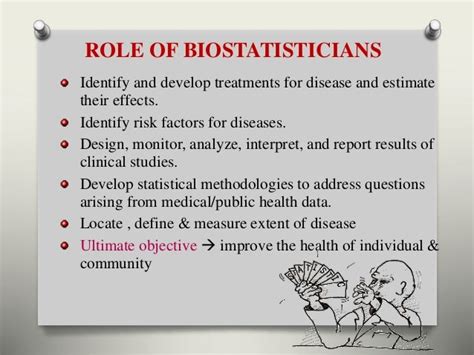 Application Of Biostatistics