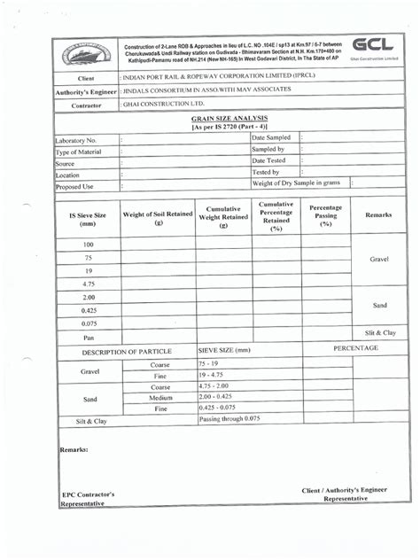 Grain Size Analysis Pdf