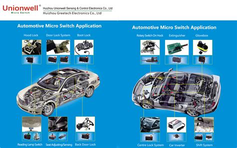 Definition And Application Of Snap Action Swiches Unionwell