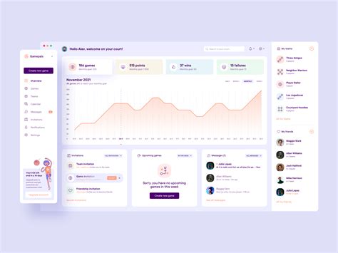 Web Dashboard UI Concept By Alek Chmura Zante Design For The Software House On Dribbble