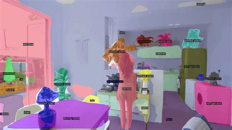 Machine Learning Panoptic Segmentation On Detectron 2 Pytorch Youtube