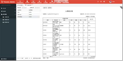 asp mvc5 ef6 easyui 仓库管理系统 csdn博客
