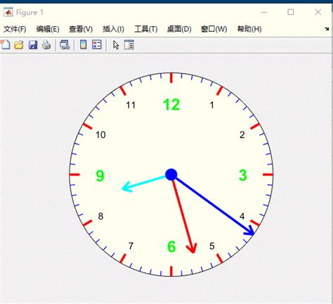 Matlab 采用坐标轴及其子对象制作模拟时钟动画演示matlab钟表动画 Csdn博客