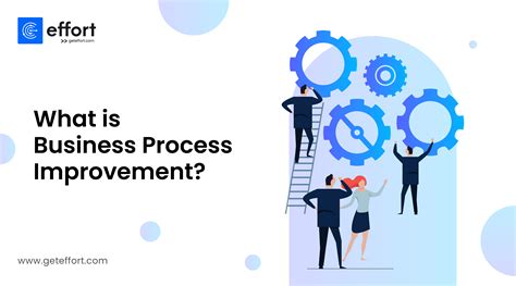 What Is Business Process Improvement Advanced Fsm Software For Streamlined Field Operations