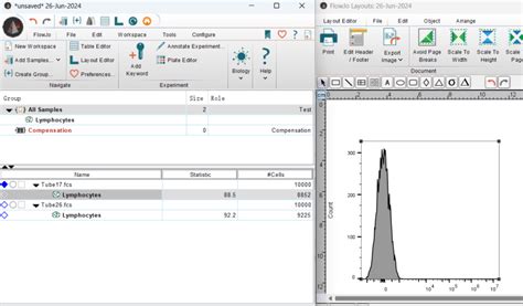 干货分享 流式细胞仪检测贴壁细胞ROS的实验步骤及FlowJo结果分析 每日生物评论