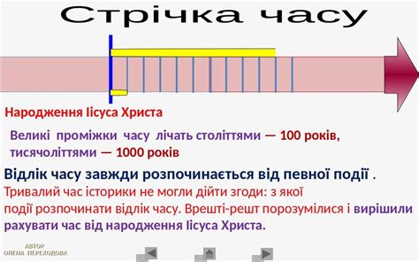 5 клас Відлік часу в історії Презентація Історія України