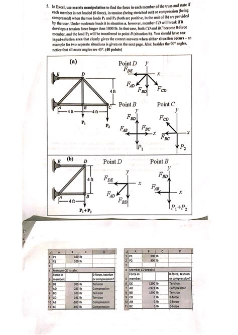Solved This Is An Excel Question I Need Step By Step On How Chegg Com