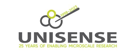 Microsensors Instruments And Meters For Microscale Measurements