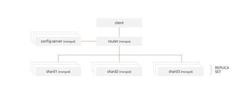 What Is Apache Spark