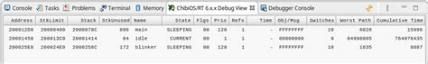 chibios free embedded rtos rt debug