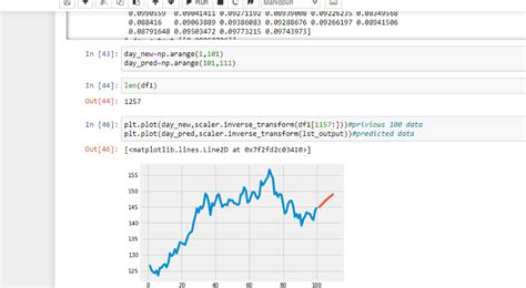 github tejashree8 stock prediction stock prediction