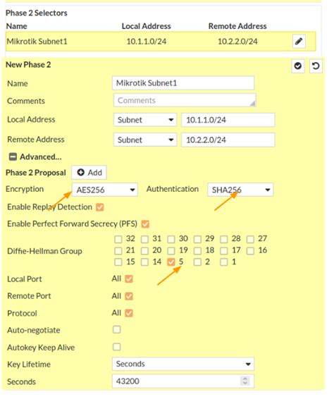 How To Setup An IPsec Site To Site VPN Between MikroTik And FortiGate GetLabsDone