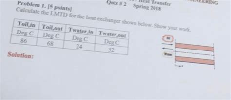 Solved Problem 1 [5 ﻿points]calculate The Lmtd For The Heat