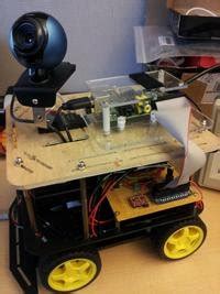 Graphical Programming With Simulink For Raspberry Pi Arduino