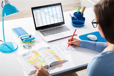 5 Huge Benefits Of Big Data For Employee Scheduling For 2020