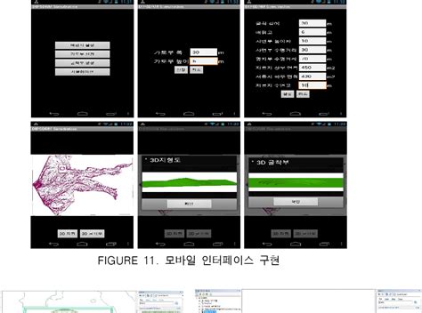 figure 1 from design and implementation of gis based mobile management