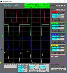 Oscilloscope Arduino Processing Artofit