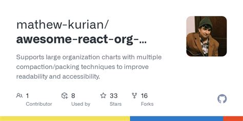 GitHub Mathew Kurian Awesome React Org Chart Supports Large Organization Charts With Multiple