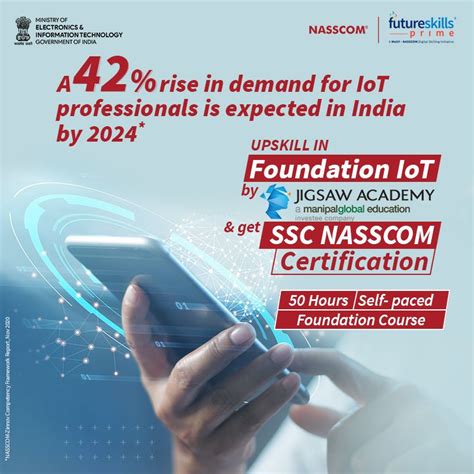 Futureskills Prime On Linkedin Futureskillsprime Skilledforfuture Upskillforindia Nasscom