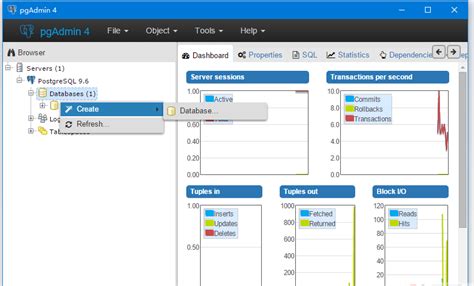 Postgresql创建数据库 Postgresql教程