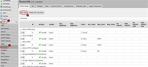 Mikrotik Chr How To Set Up L2tp Vpn Server