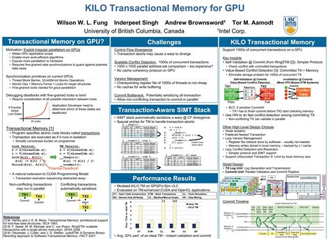 Pdf Tm Gpu Poster Nvidia · Widen Gpi J Application Scope Enable