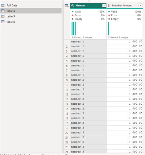 Solved How To Calculate Correctly Microsoft Fabric Community