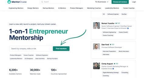 Mentorcruise Review Find Your Perfect Mentor In 2025
