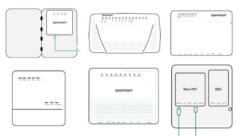 What The Openreach Modem Lights Mean Broadband Help Ee