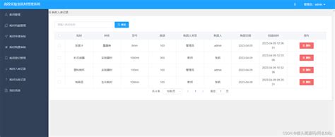 基于springbootvue的实验室耗材管理系统前后端分离springboot 办公耗材管理系统 Csdn博客