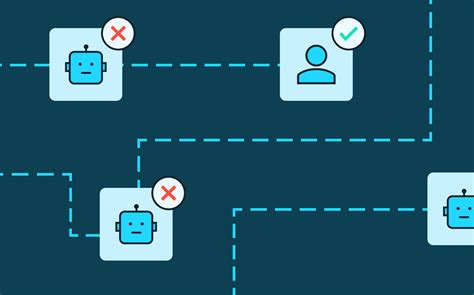 Securing Ai Against Bot Attacks