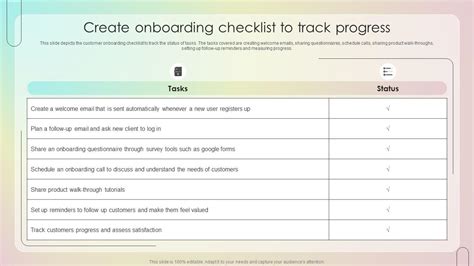 Create Onboarding Checklist To Track Progress Customer Onboarding Journey Process Ppt Presentation
