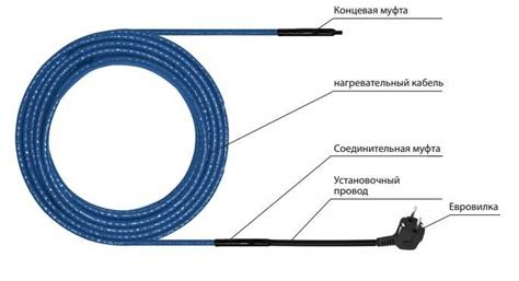 Нагревателен кабел за водоснабдяване: видове, монтаж, схема на свързване
