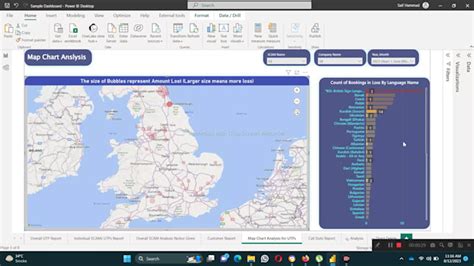 Do Data Analysis Using Pythonsqlpower Biexcel And Tableau By
