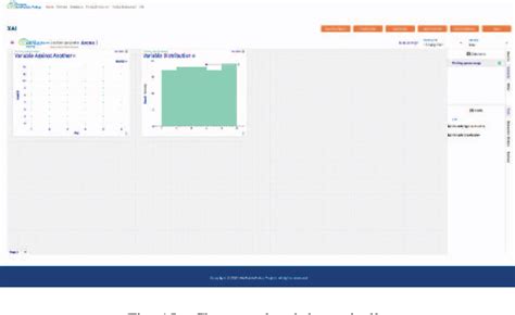 Figure 15 From A No Code Xai Framework For Policy Making Semantic Scholar