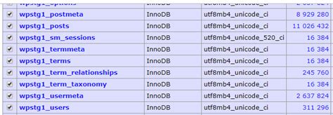 cleanup and delete staging sites wp staging