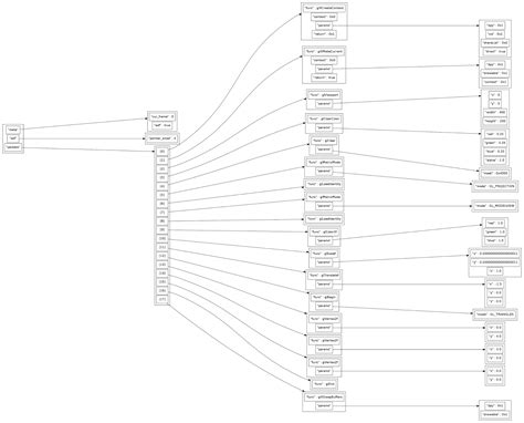 Richard Geldreich S Blog Minimal Opengl Json Trace