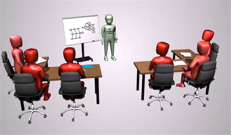 Scrum Crash Video Course Essential