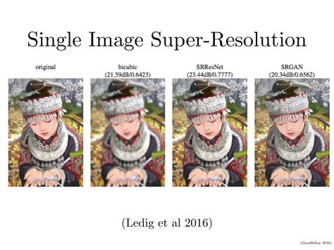 Generative Adversarial Networks GANs Ian Goodfellow OpenAI PDF Technology Computing