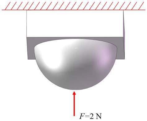 sensors free full text research on convex fiber grating tactile sliding sensor based on