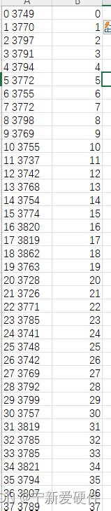 Excel技巧笔记宁新爱硬件的博客 Csdn博客